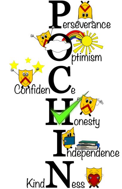 Vision & Values - The Pochin School